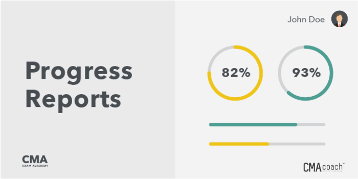 The Ultimate Guide to CMA Review Courses