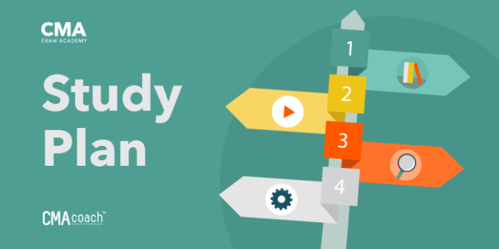 The Best CMA Study Materials, Strategies, and Exam Hacks