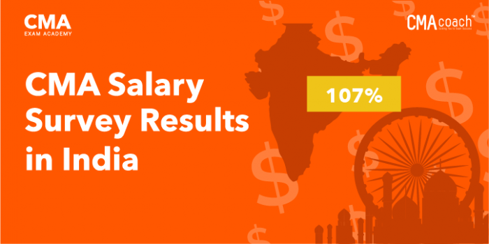 Certified Management Accountant Salary: A Guide for 2021