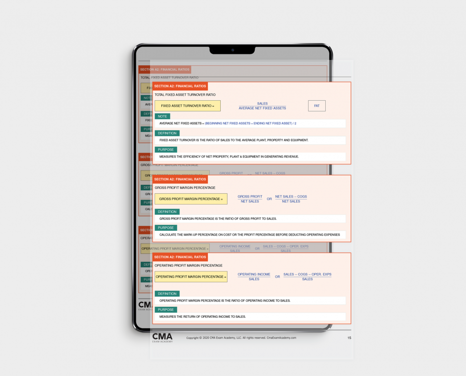 Ultimate CMA Part-Two Formula Guide - CMA Exam Academy
