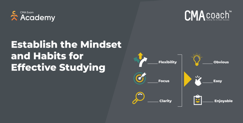 Preparing for the CMA Exam: How to Study - CMA Exam Academy