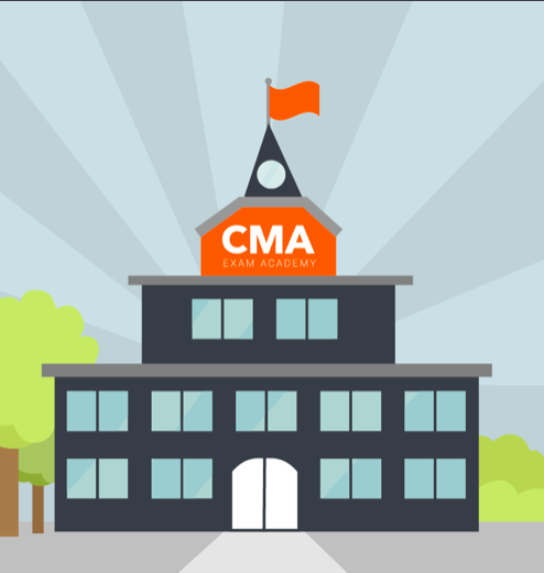 CMA Exam Academy: The Ultimate CMA Exam Roadmap